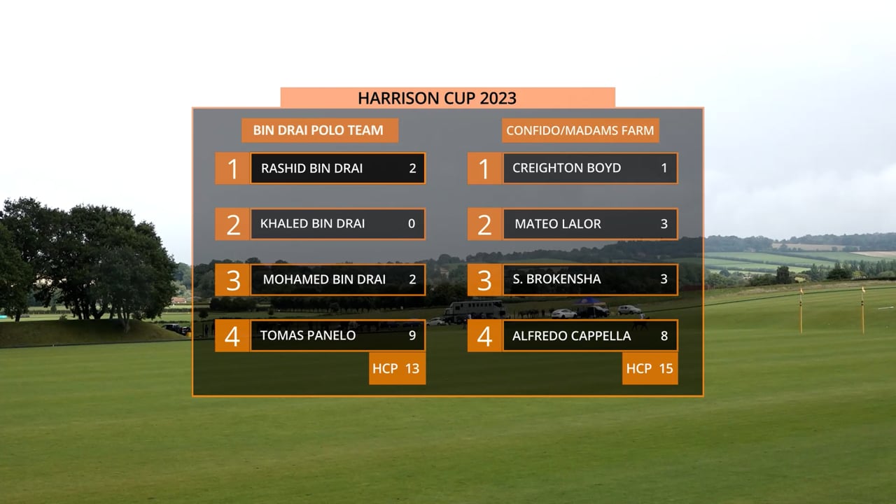 PoloLine.TV | British Open Final 2023 - Kayle Maria Smith