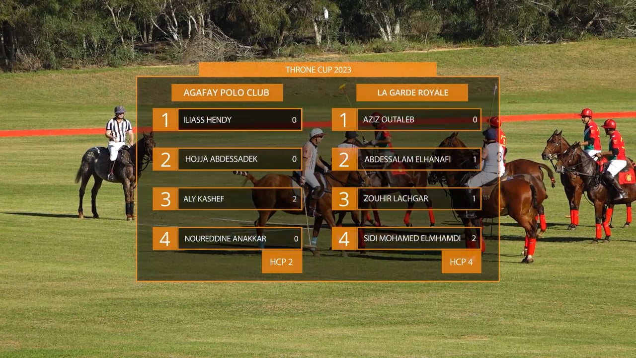 PoloLine.TV | Throne Cup 2023 - Agafay PC v Ecole Royale de Cavalerie