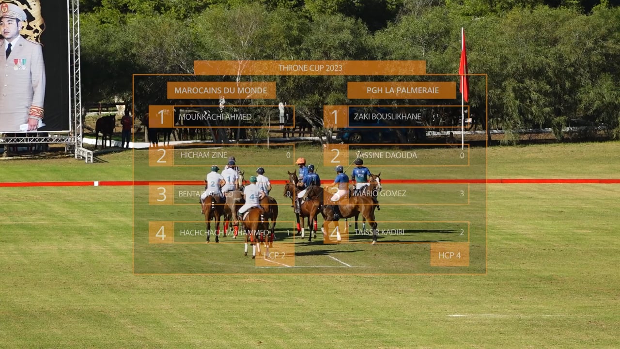 PoloLine.TV | Throne Cup 2023 - Marocains du Monde v Polo Club Jnan Amar